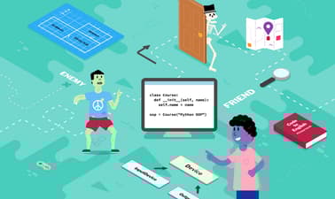 Raspberrypifoundation Object Oriented Programming In Python Create