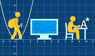 ImperialX: A-level Mathematics for Year 12 - Course 1: Algebraic ...