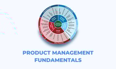 IPL: Product Management Fundamentals | edX