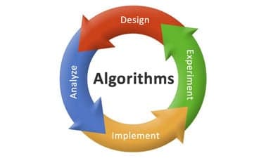 StanfordOnline: Algorithms: Design and Analysis, Part 2 | edX