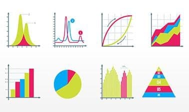 UCSanDiegoX: Probability and Statistics in Data Science using Python | edX