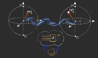 PurdueX: Applied Quantum Computing III: Algorithm and Software | edX