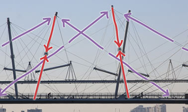 Dartmouth College | edX