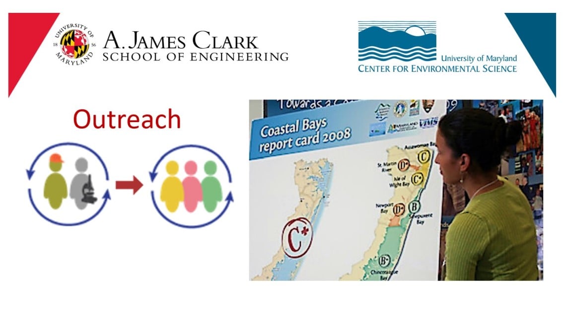 University of Maryland Center for Environmental Science | edX